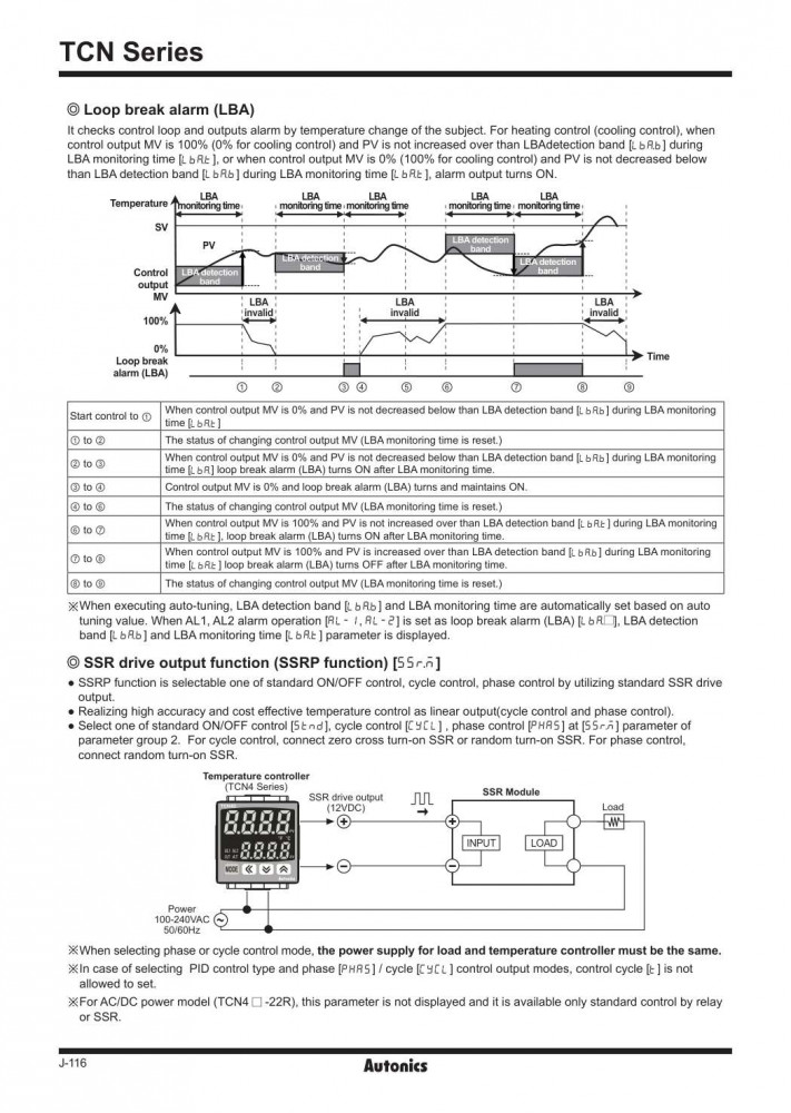 TCN Series documentation page 10