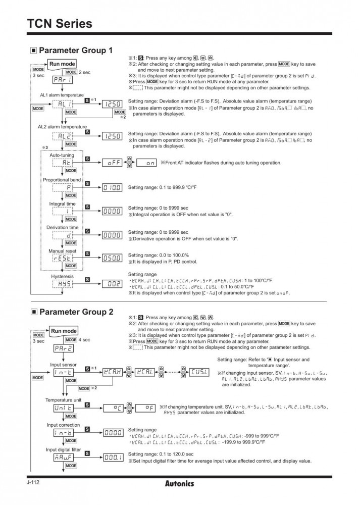 TCN Series documentation page 6