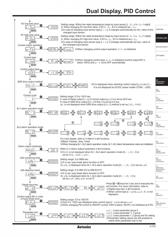 TCN Series documentation page 7