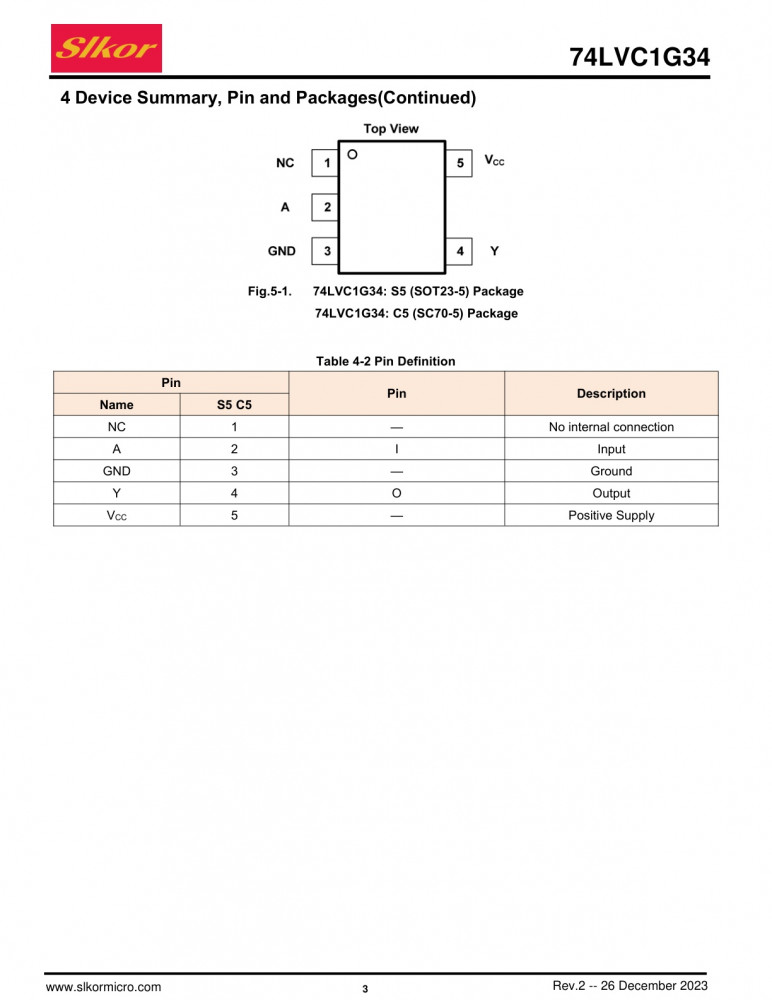 74LVC1G34S5 technical document page 3