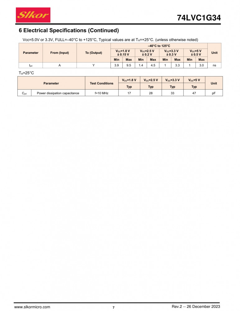 74LVC1G34S5 technical document page 7