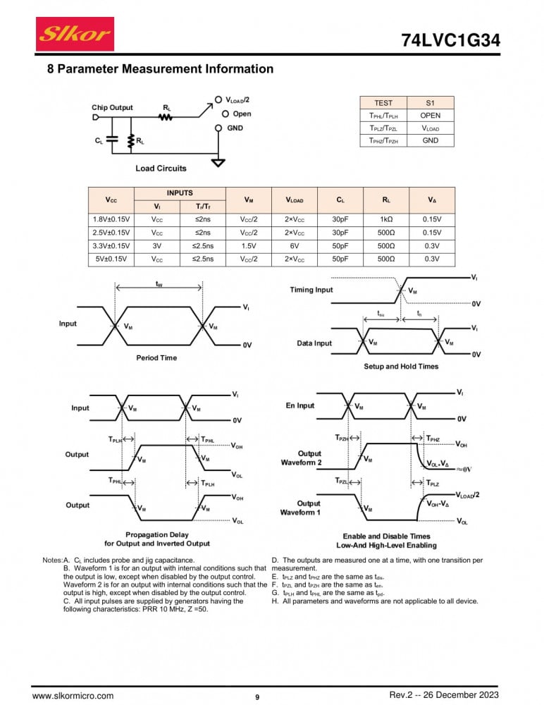 74LVC1G34S5 technical document page 9