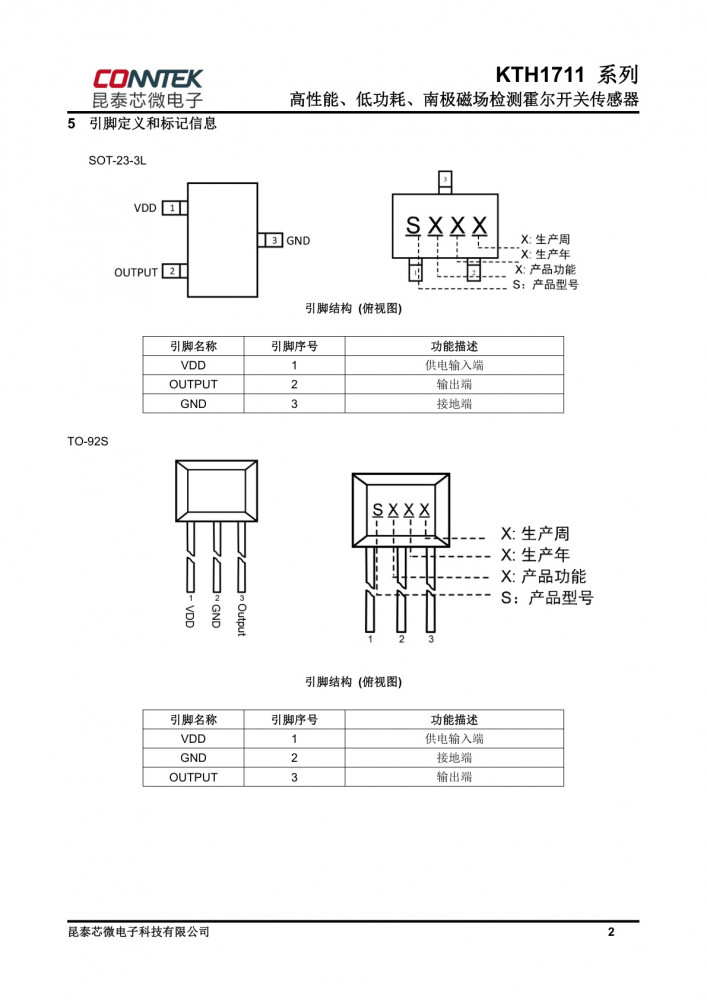 KTH1711SH-ST3 datasheet page 2