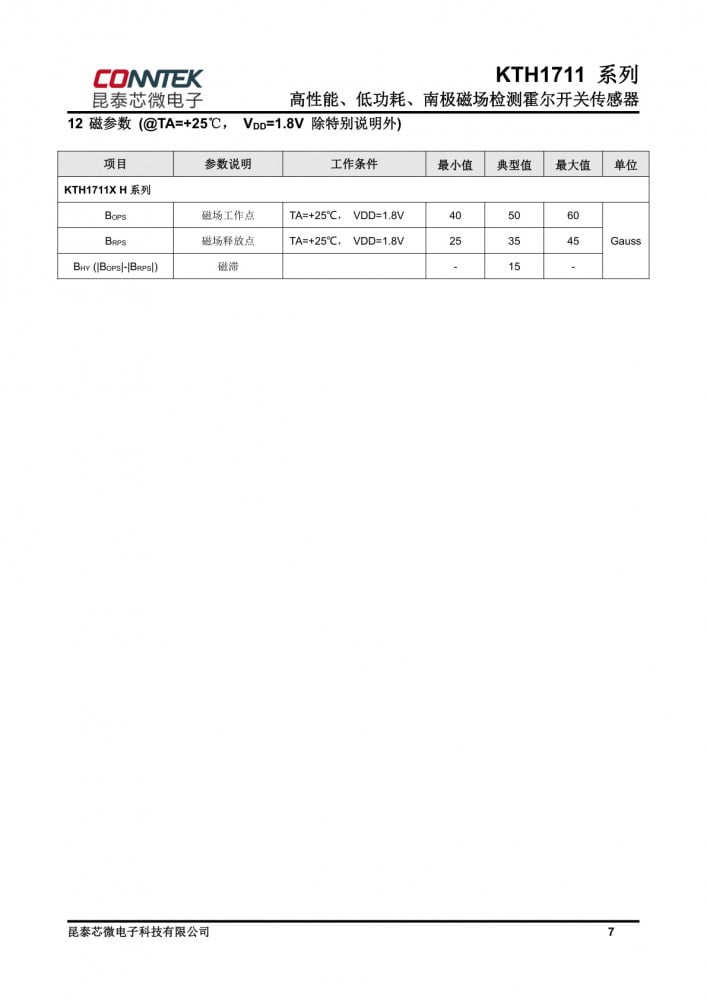 KTH1711SH-ST3 datasheet page 7