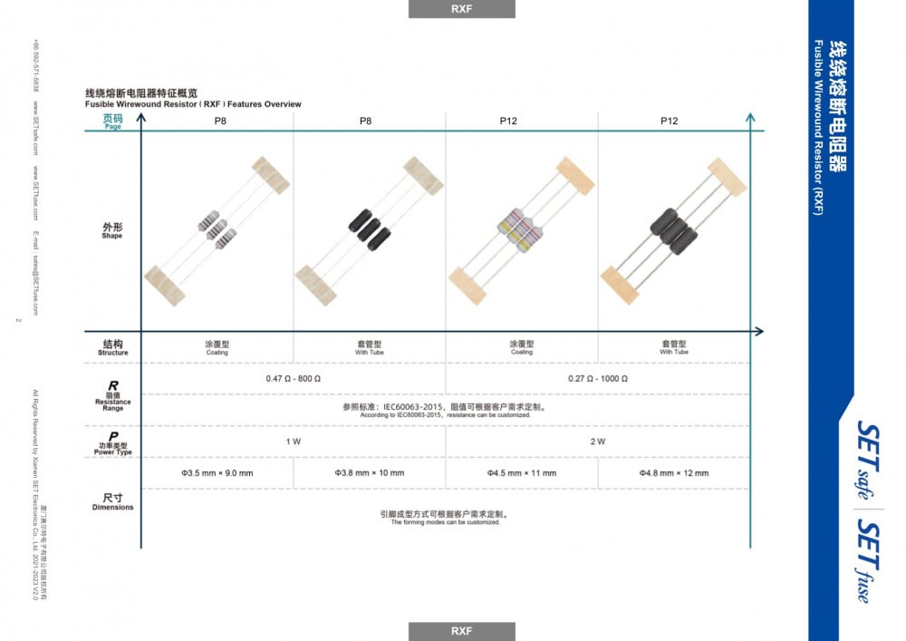 RXF technical document page 2