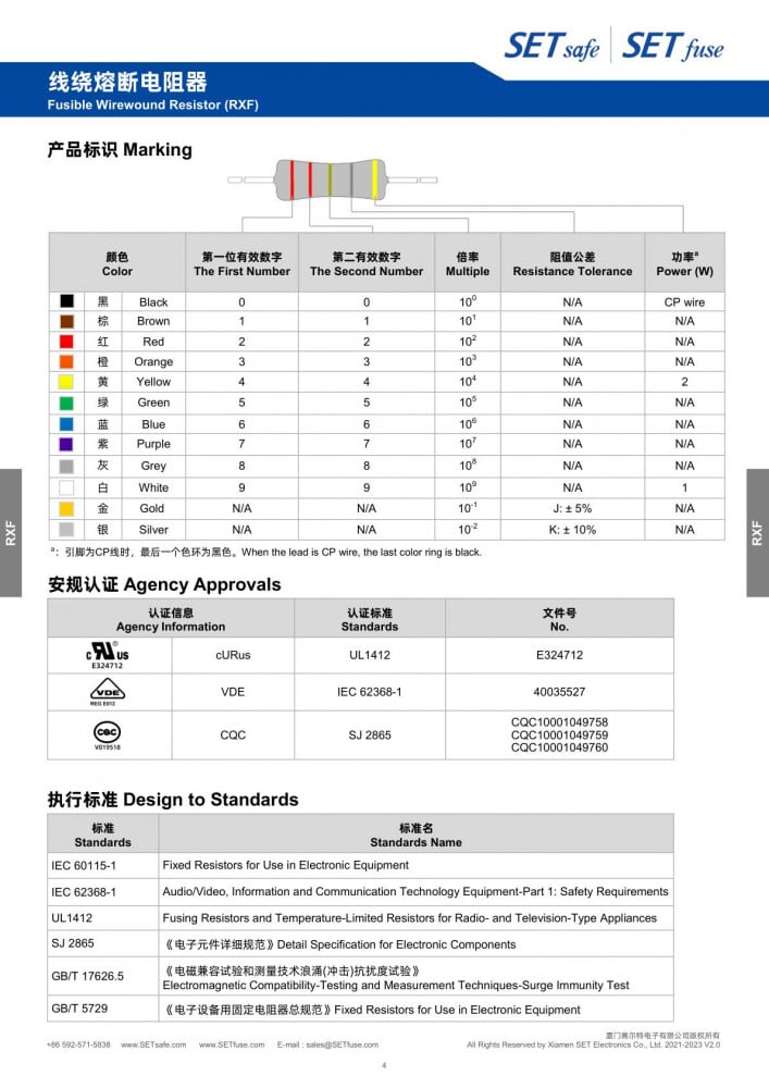 RXF technical document page 4