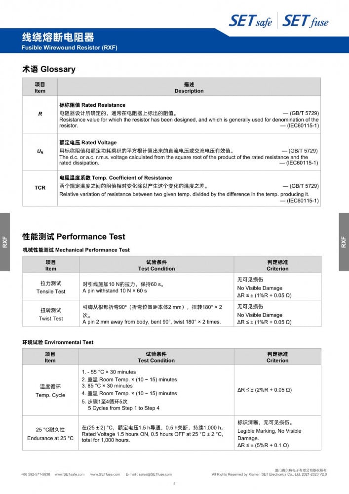 RXF technical document page 5