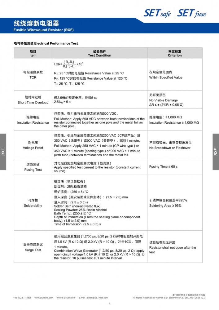 RXF technical document page 6
