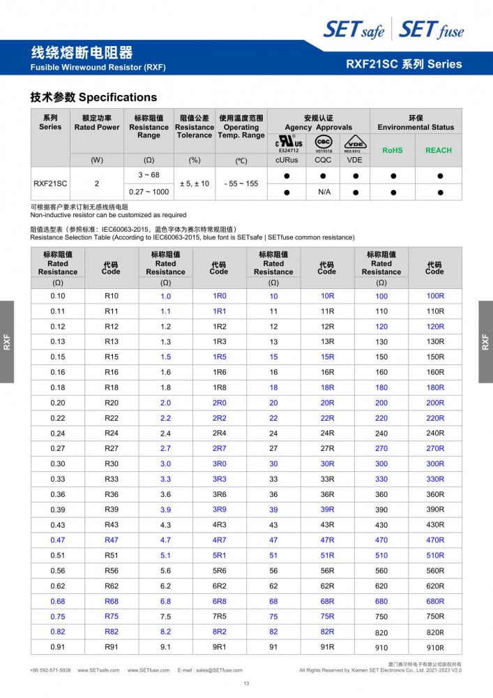 RXF technical document page 9