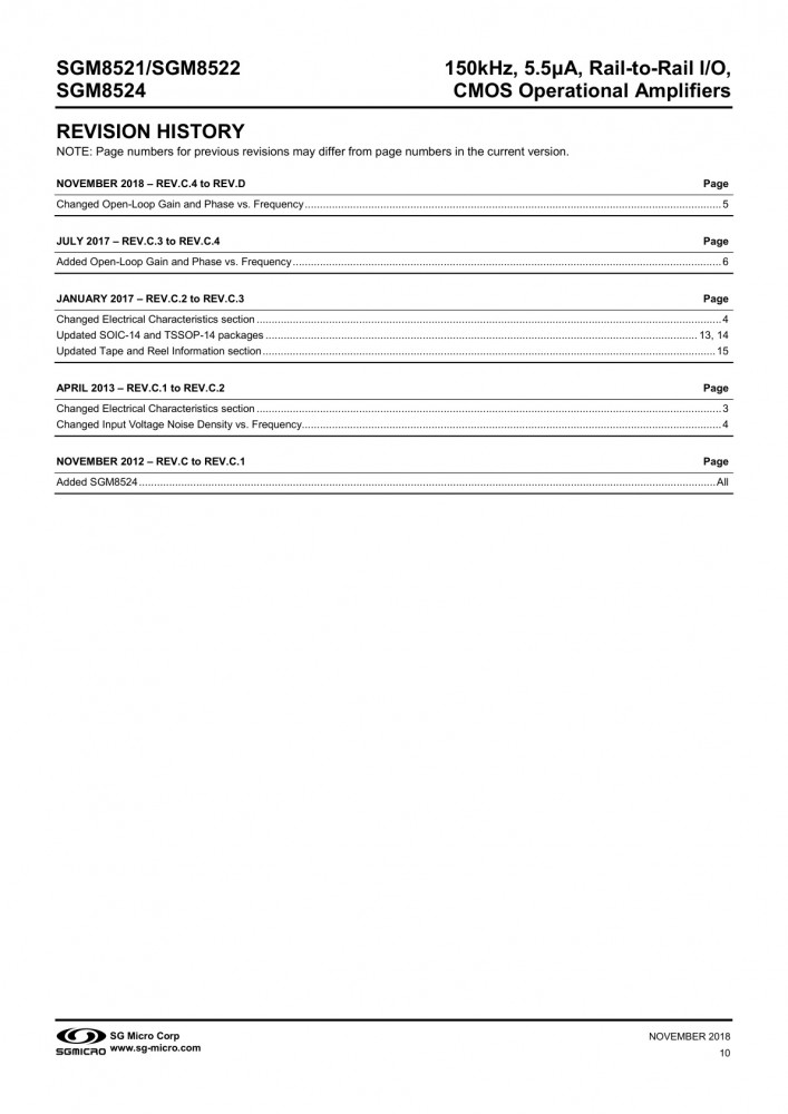 SGM8521 datasheet page 10