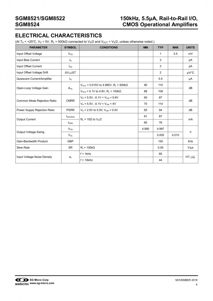 SGM8521 datasheet page 4