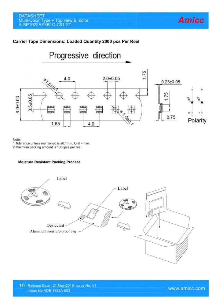 A-SP1922AY3B1C-C01-2T datasheet page 10