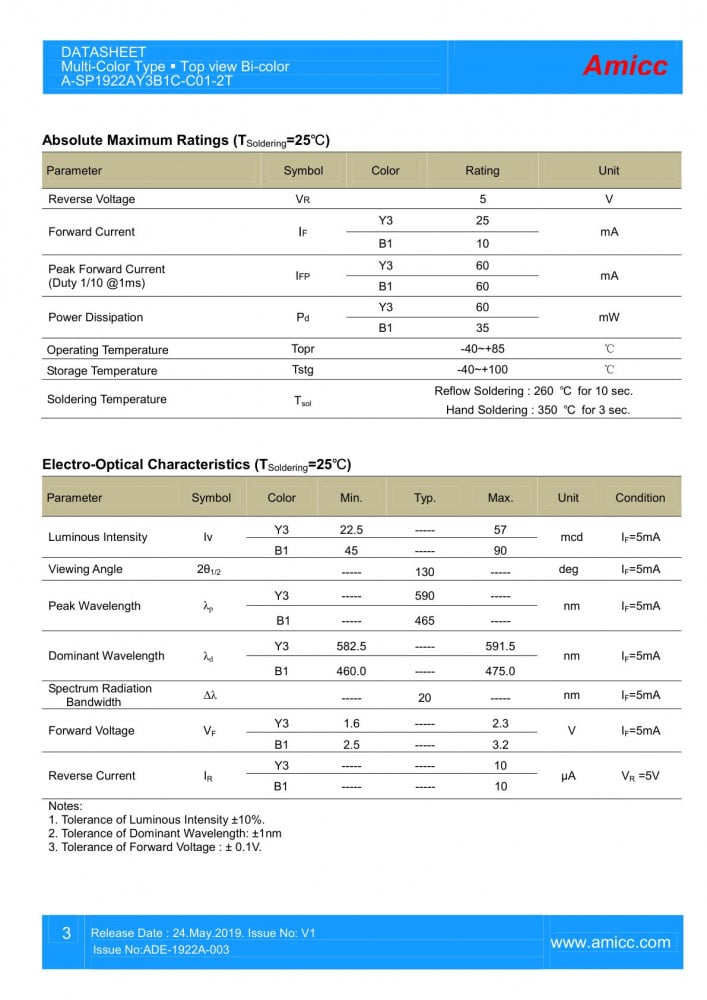 A-SP1922AY3B1C-C01-2T datasheet page 3