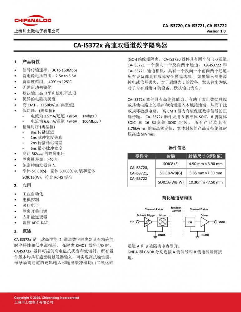 CA-IS3722HG datasheet page 1