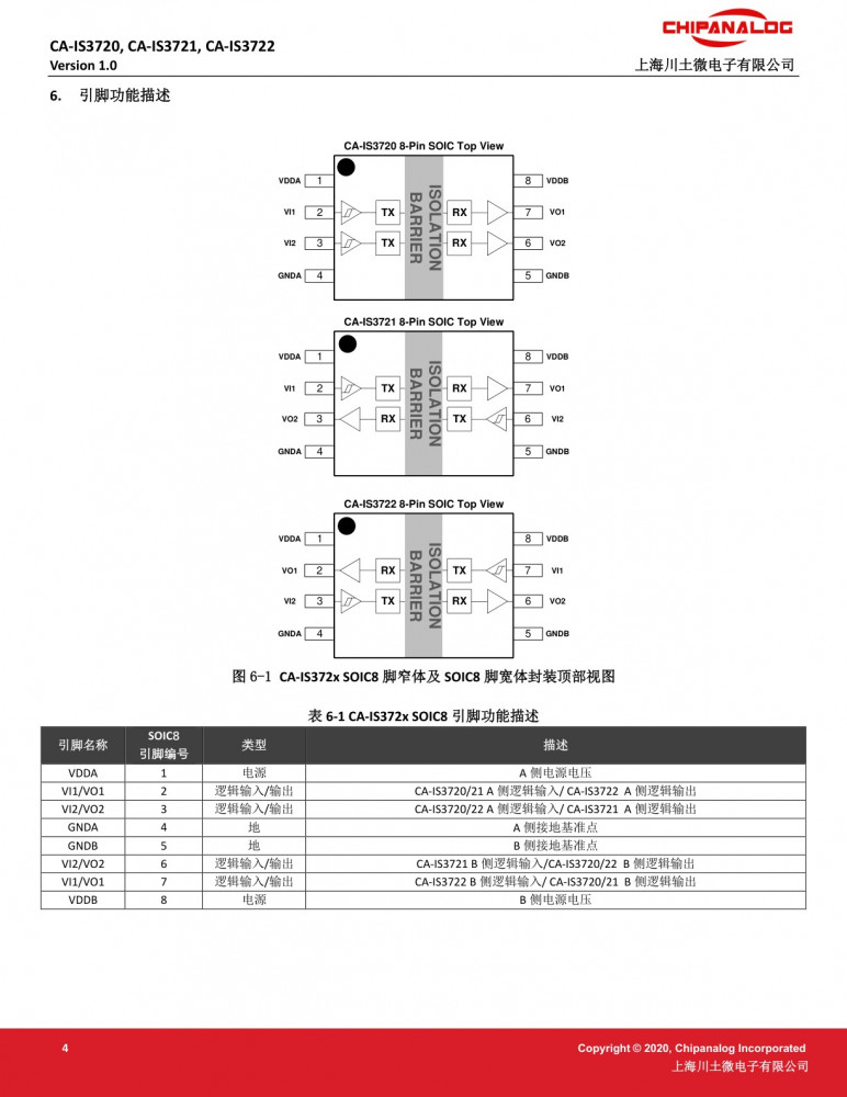 CA-IS3722HG datasheet page 4