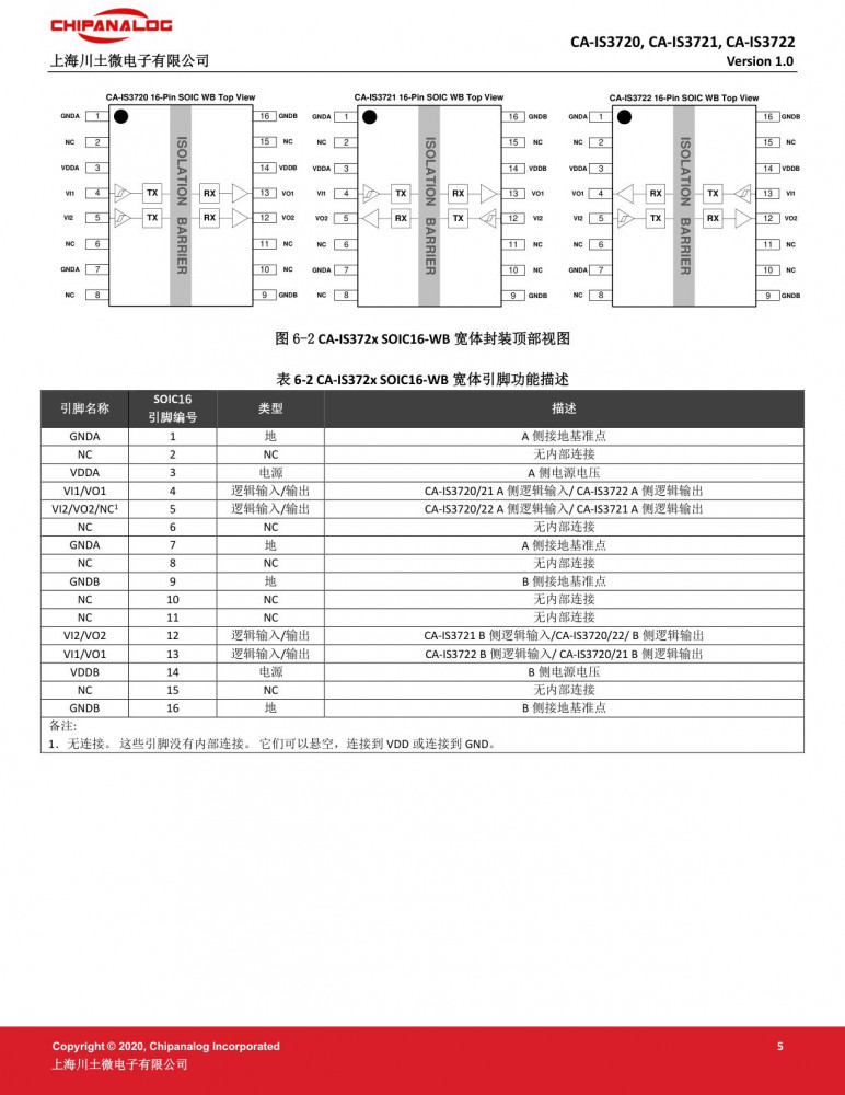 CA-IS3722HG datasheet page 5