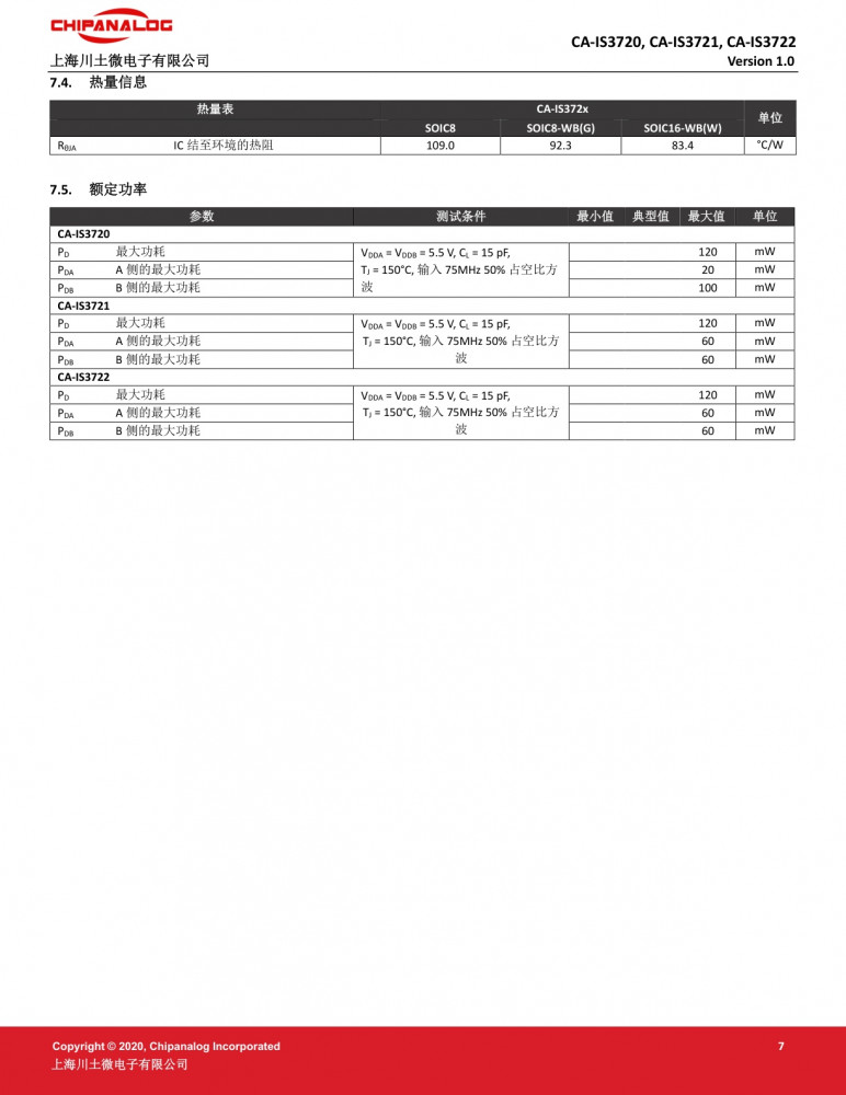 CA-IS3722HG datasheet page 7