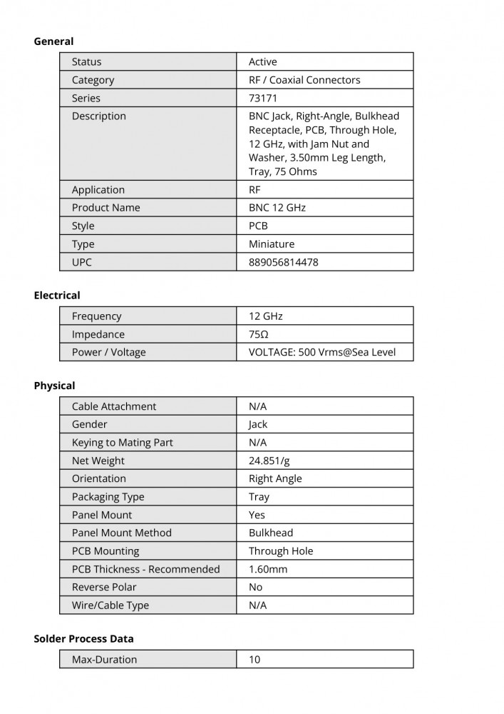 Product document page 2