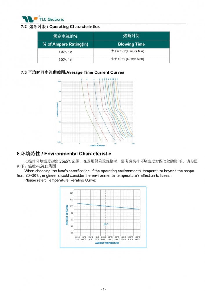 TLC Electronic TE Series datasheet page 5