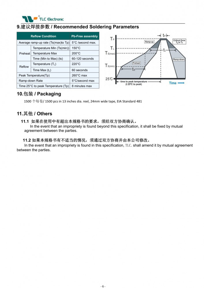 TLC Electronic TE Series datasheet page 6