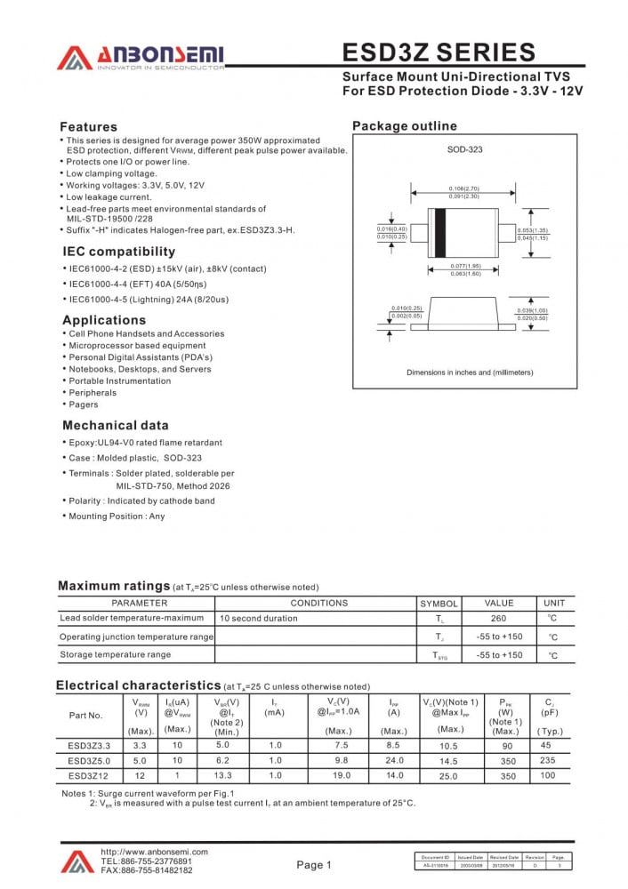 AnBon ESD3Z series datasheet page 1