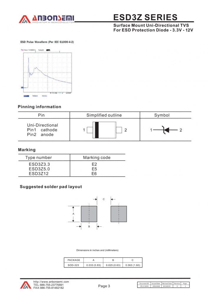 AnBon ESD3Z series datasheet page 3