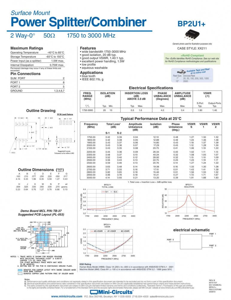 BP2U1+ technical document preview