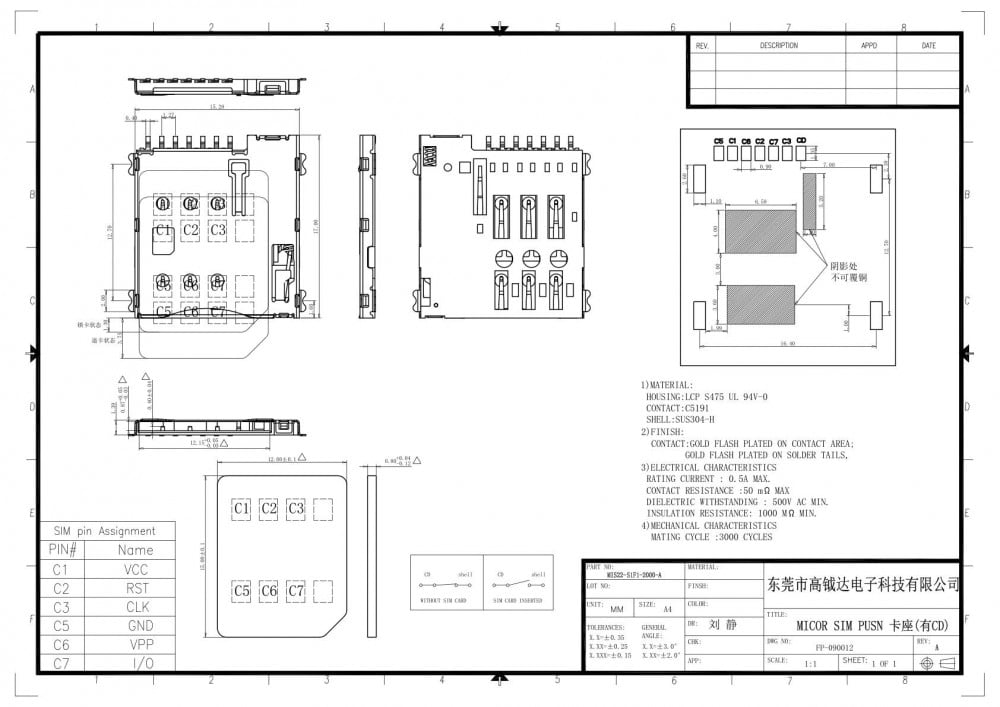 MIS22-S1F1-2000-A specification page 2
