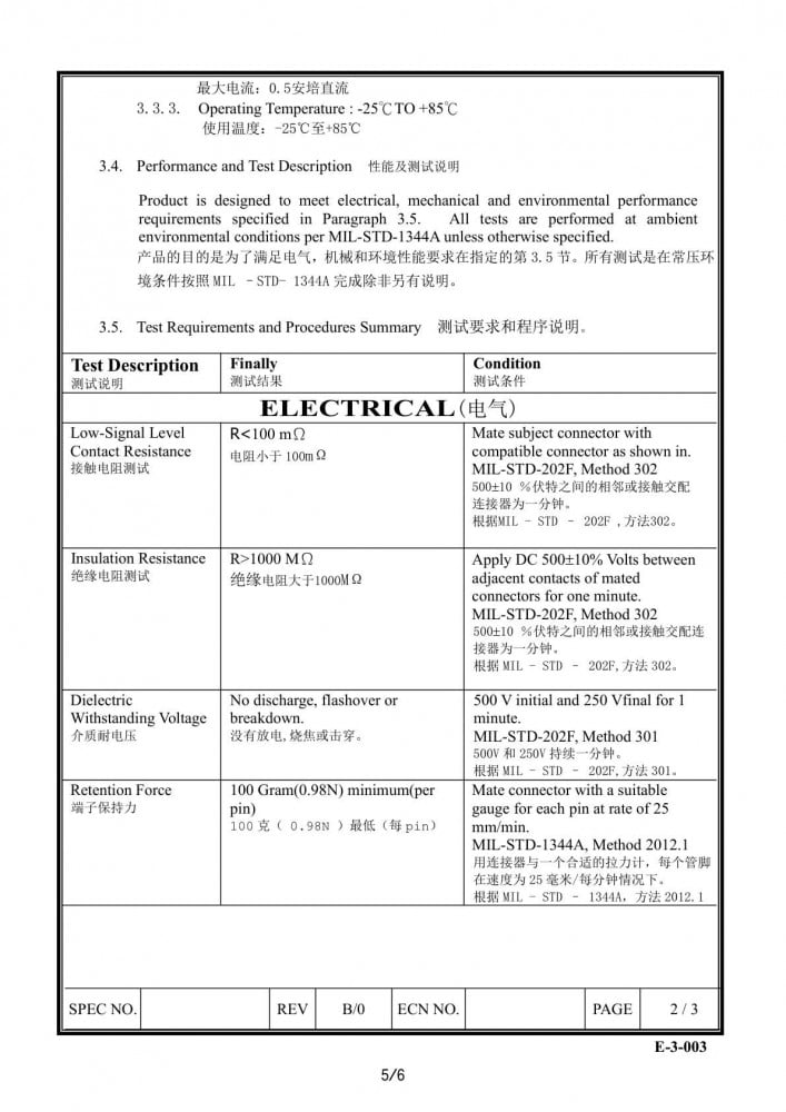 MIS22-S1F1-2000-A specification page 6