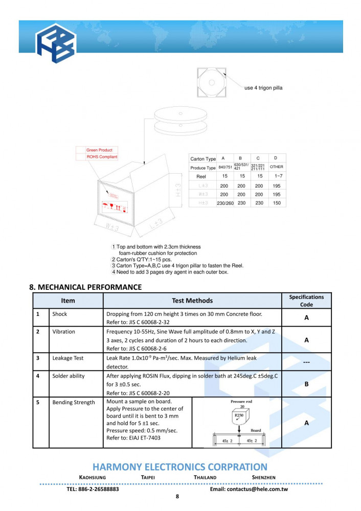 X2C024000FA1H-X datasheet page 9