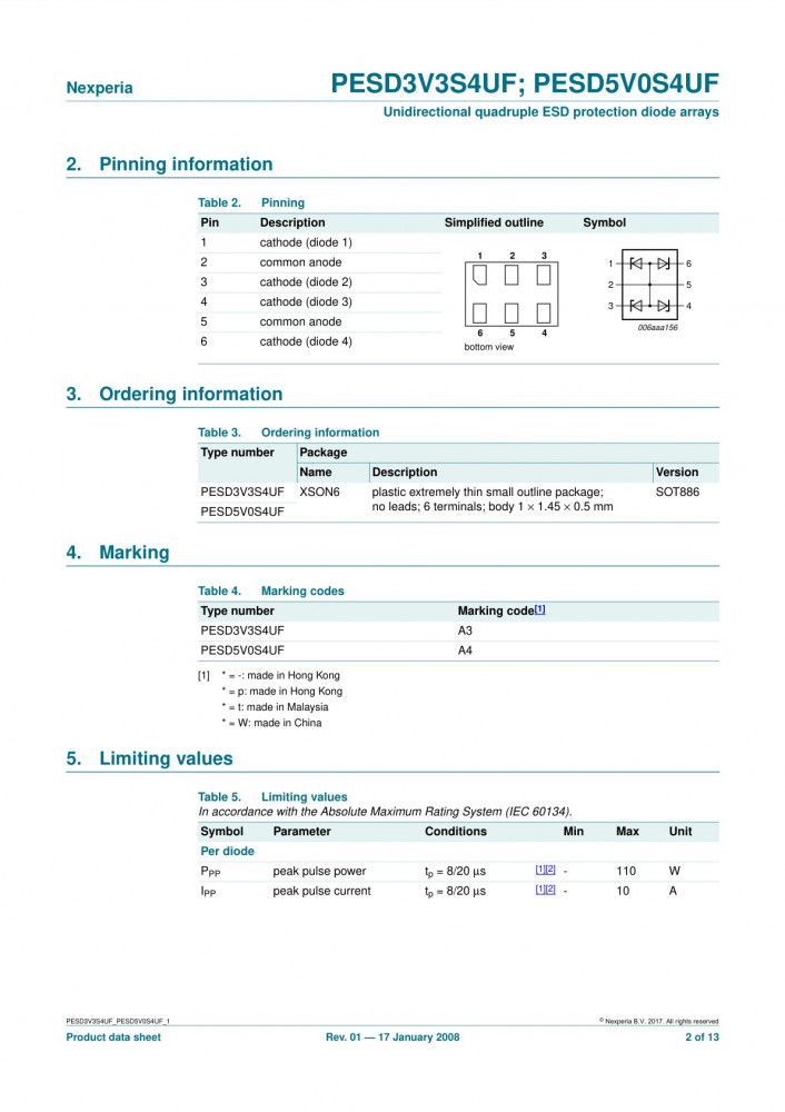PESD3V3S4UF datasheet page 2