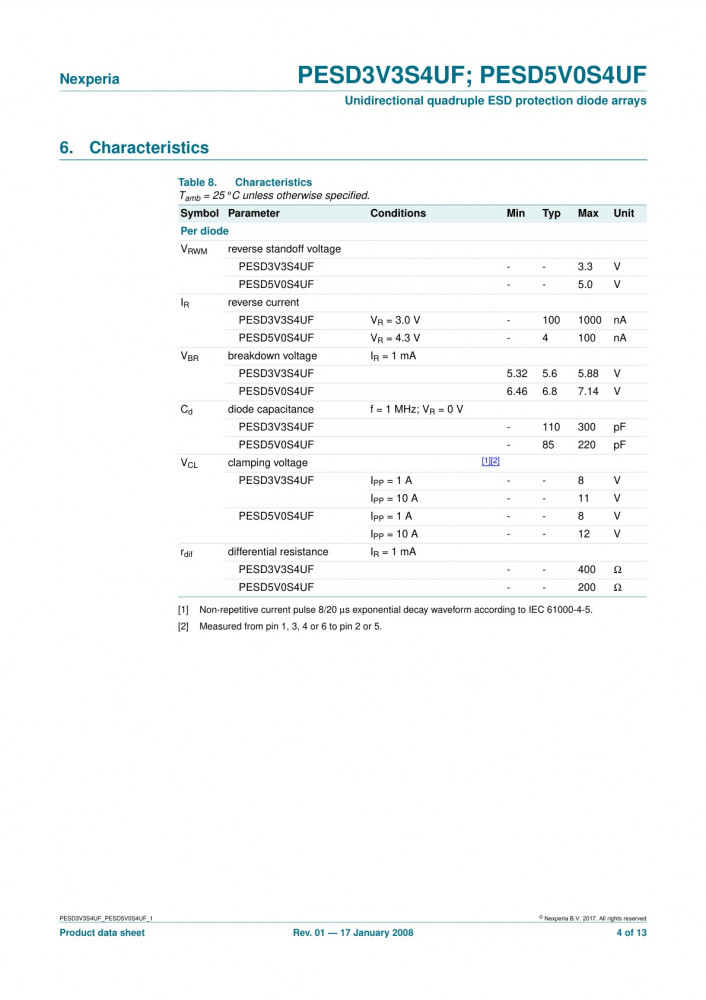 PESD3V3S4UF datasheet page 4