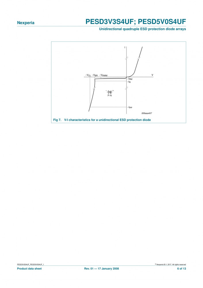 PESD3V3S4UF datasheet page 6