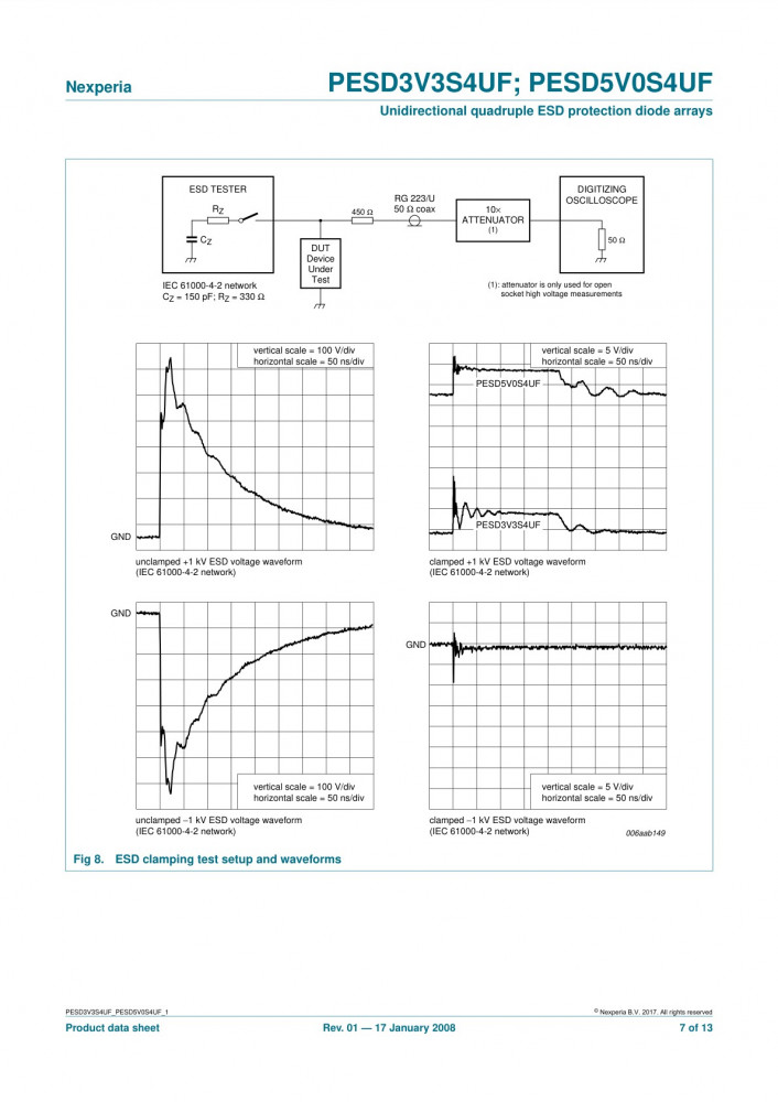 PESD3V3S4UF datasheet page 7