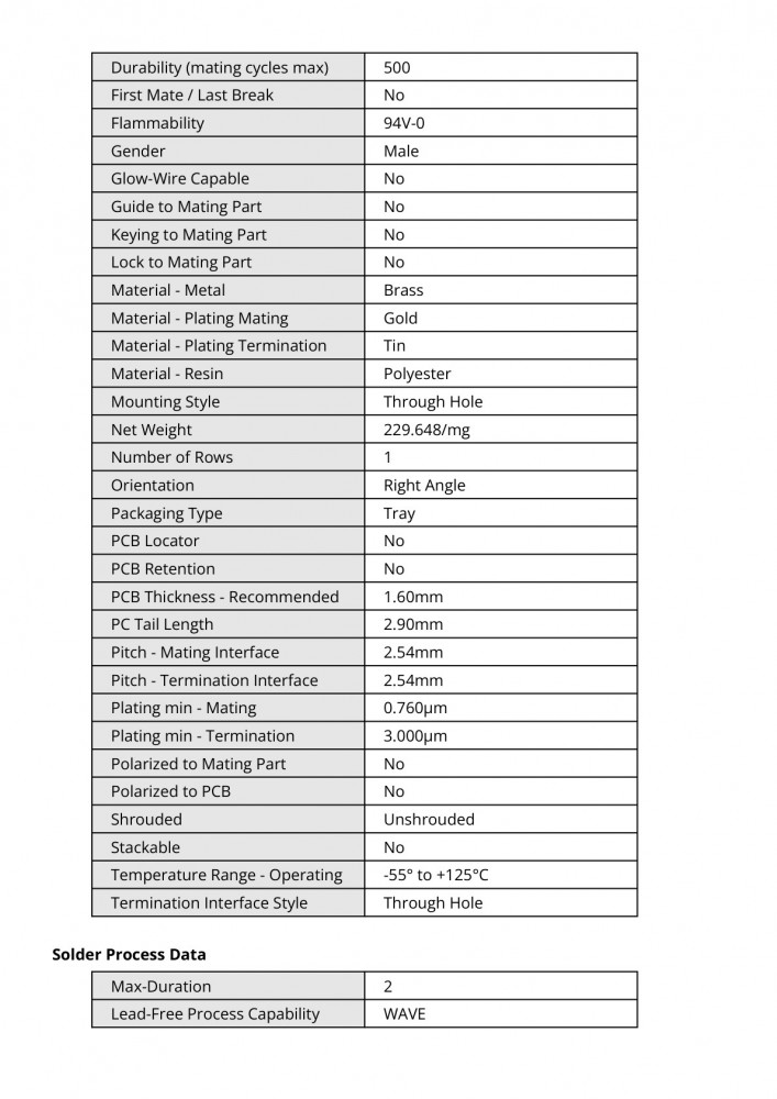 901210923 technical document preview, page 3