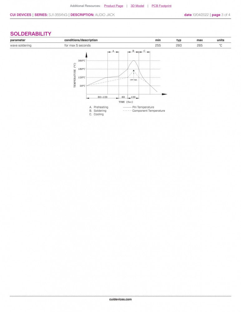 SJ1-3554NG datasheet page 3