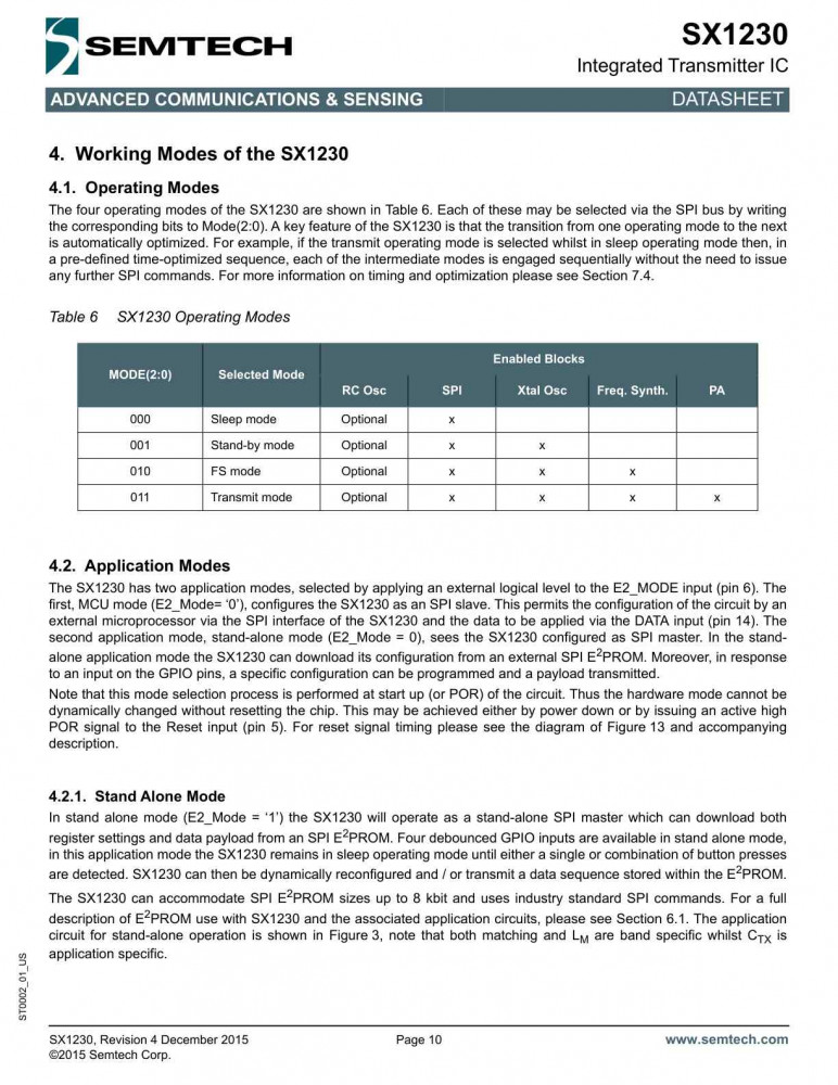 SX1230 datasheet page 10