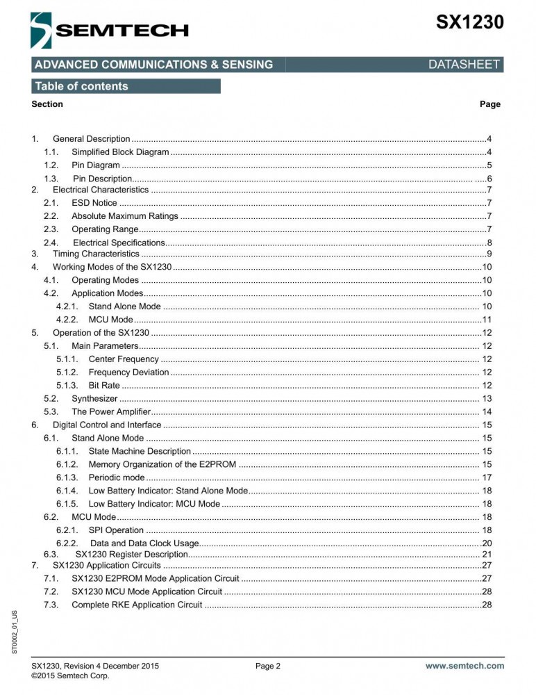 SX1230 datasheet page 2