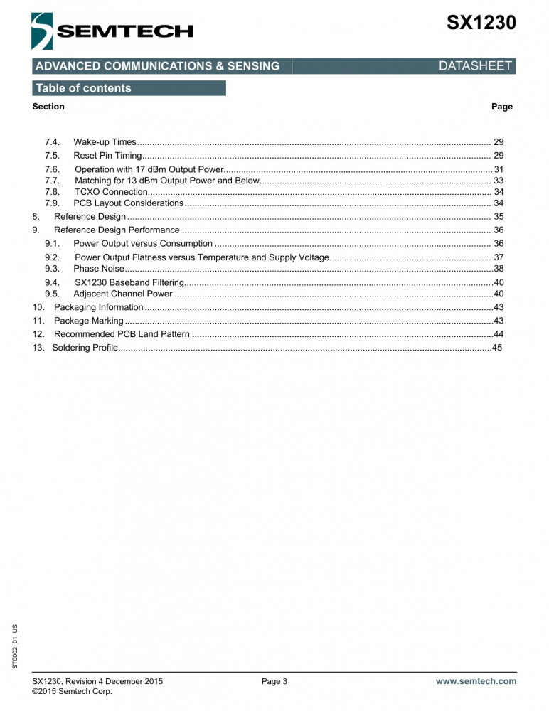 SX1230 datasheet page 3