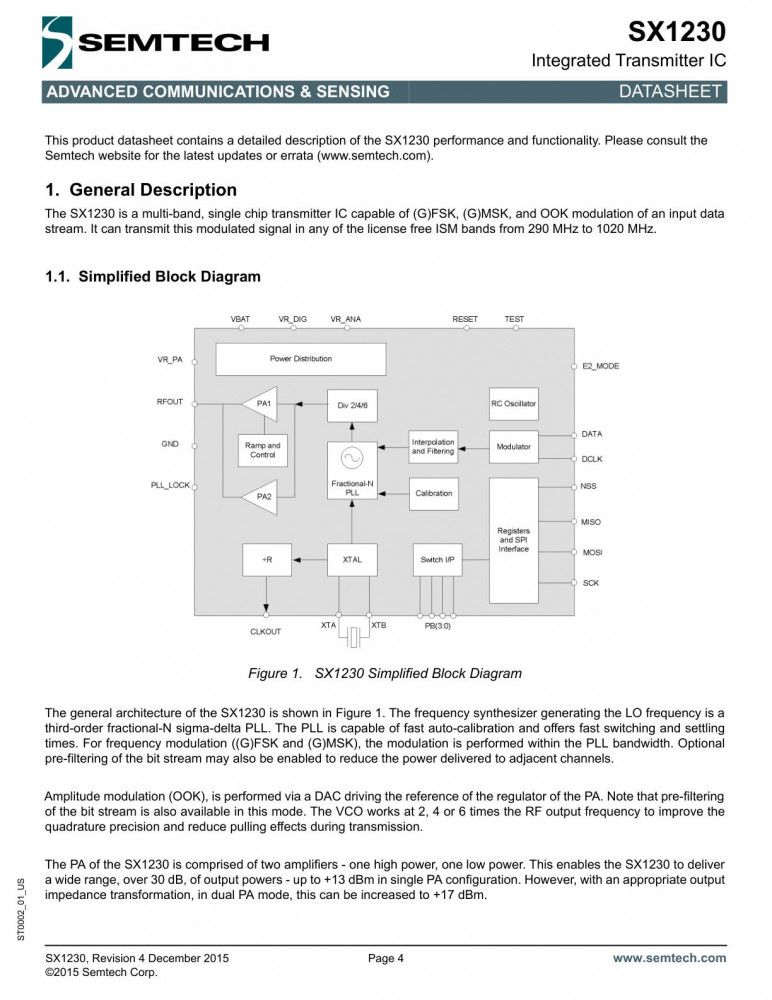 SX1230 datasheet page 4
