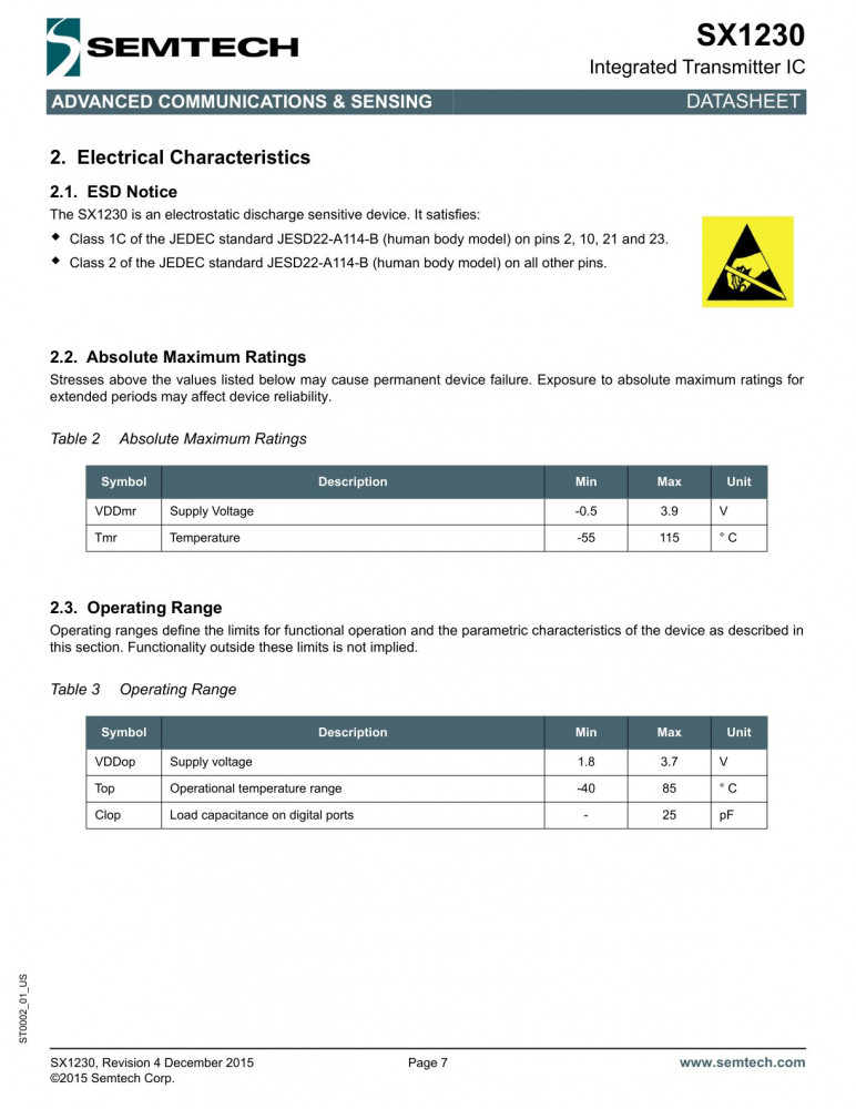 SX1230 datasheet page 7
