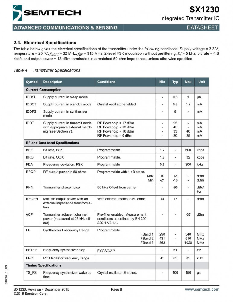 SX1230 datasheet page 8