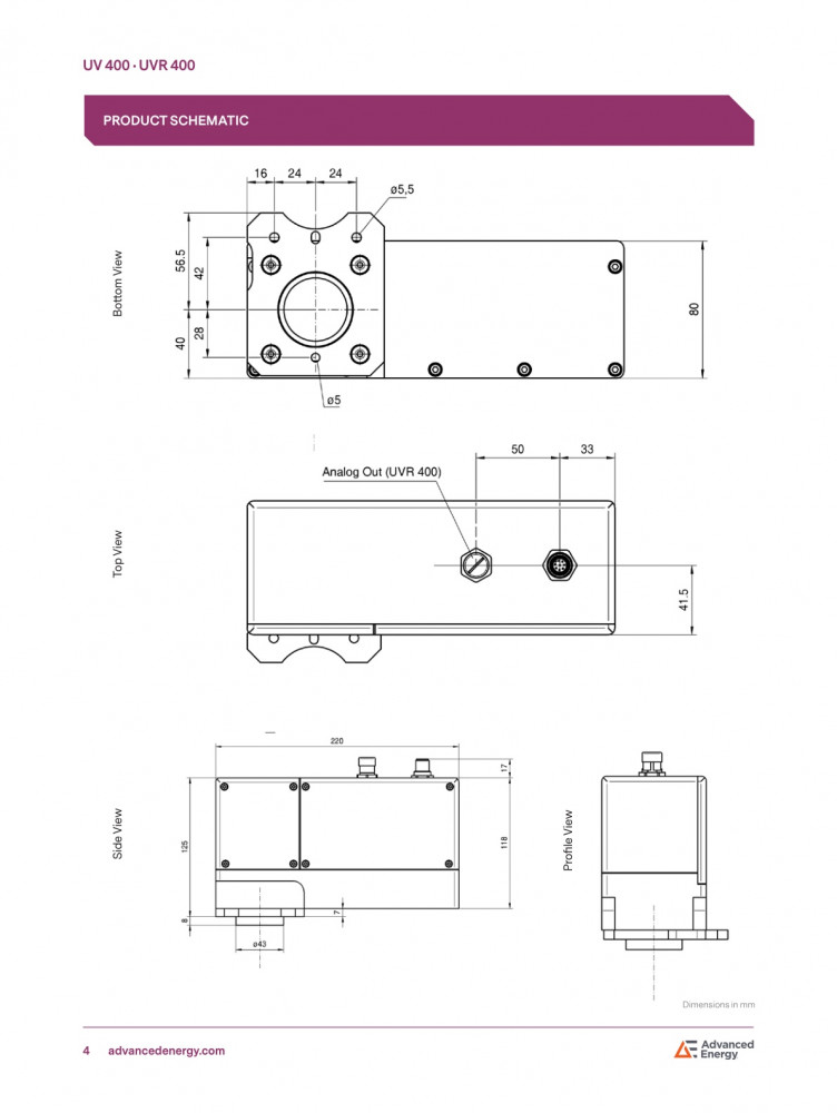 UV 400 and UVR 400 document page 4