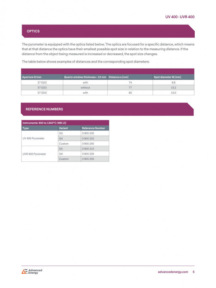 UV 400 and UVR 400 document page 5