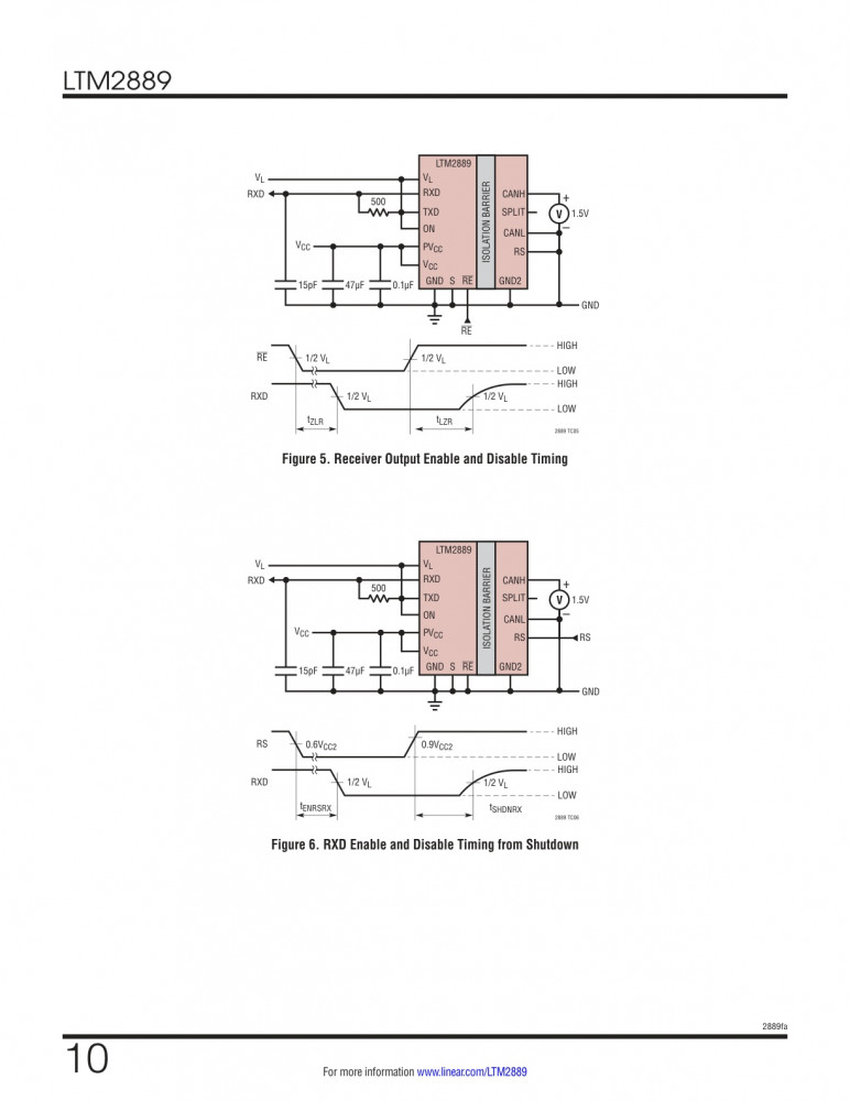 LTM2889 datasheet page 10
