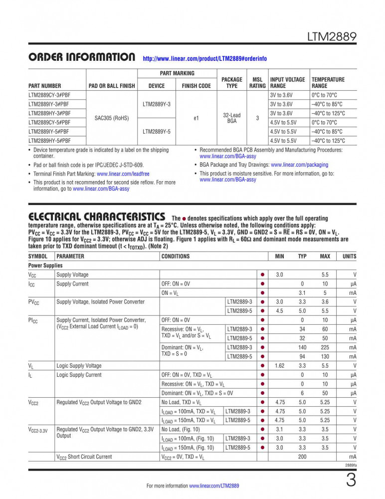 LTM2889 datasheet page 3