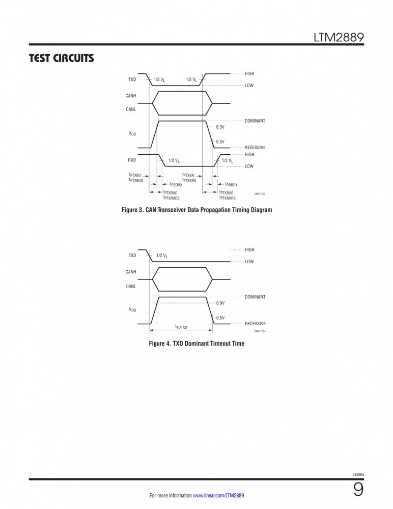 LTM2889 datasheet page 9