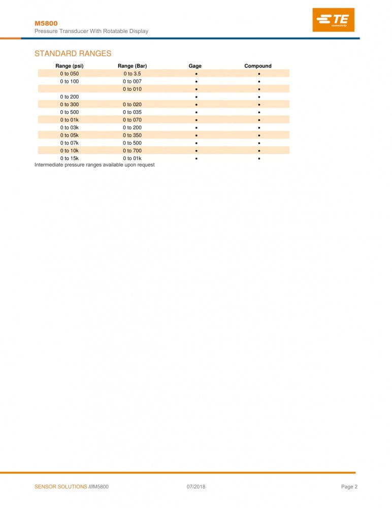M5851 M5800 datasheet page 2