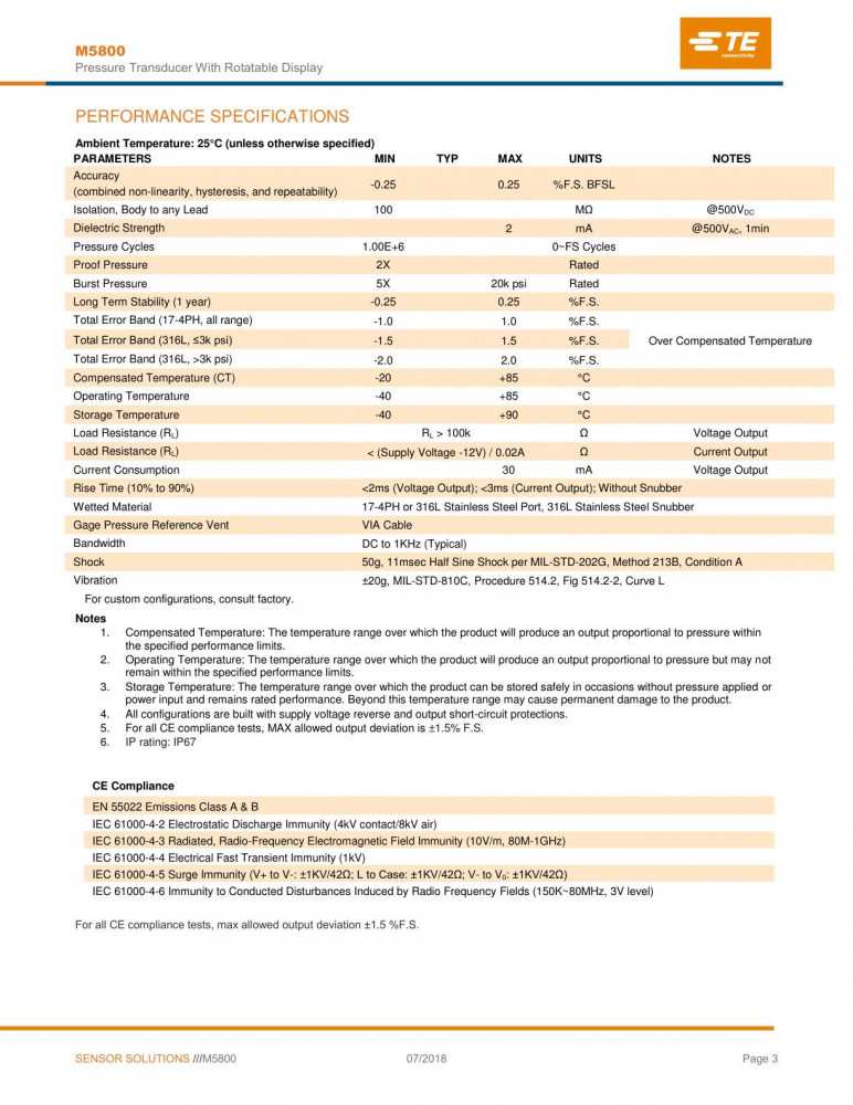 M5851 M5800 datasheet page 3