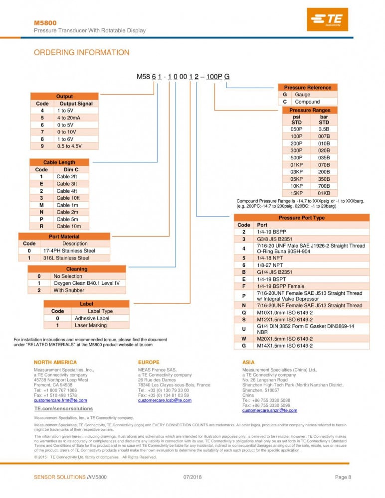M5851 M5800 datasheet page 8